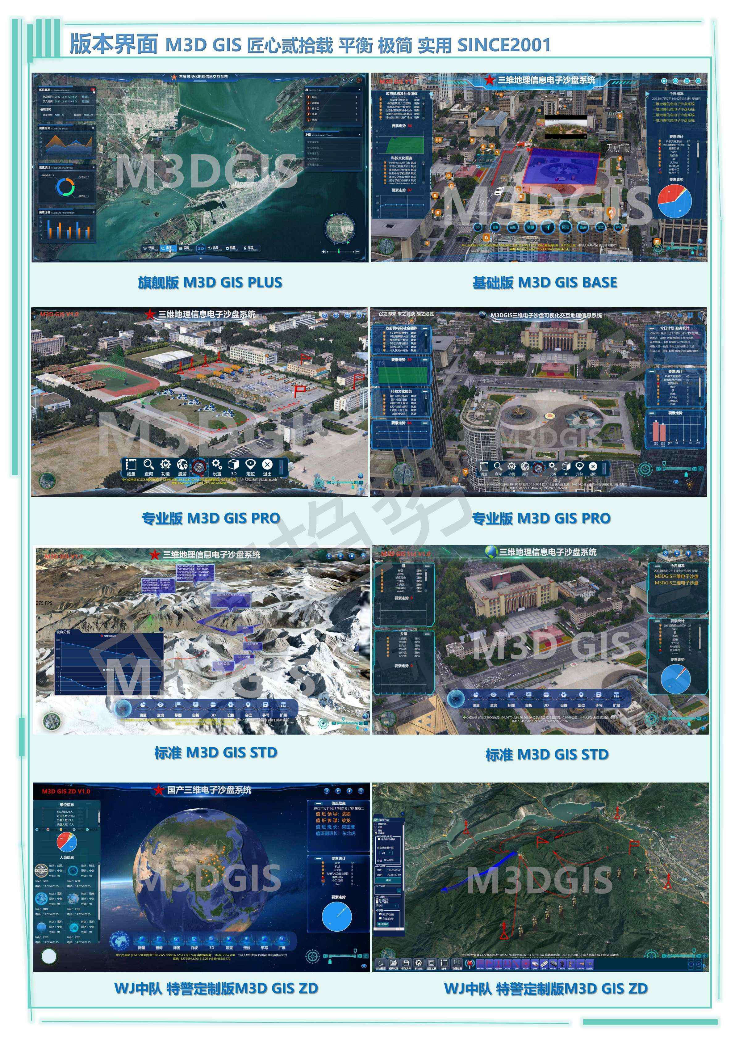 M3D GIS宣传片|三维电子沙盘|三维数字沙盘|GIS地理|VR AR MR虚拟现实|武警部队军事公安应急消防安监煤矿石油水电|一张图可视化|无人机倾斜摄影|多点触摸|人工智能|大数据|成都 ...